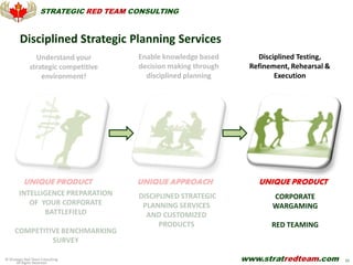 Strategic Red Team Consulting - Company Intro - Jan 2014 | PDF