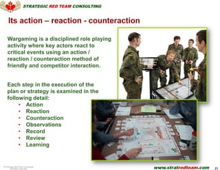 Strategic Red Team Consulting - Introduction to Business Wargaming ...