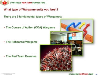 Strategic Red Team Consulting - Introduction to Business Wargaming ...