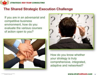 Strategic Red Team Consulting - Introduction to Business Wargaming | PDF