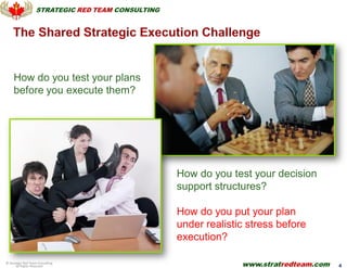 Strategic Red Team Consulting - Introduction to Business Wargaming | PDF