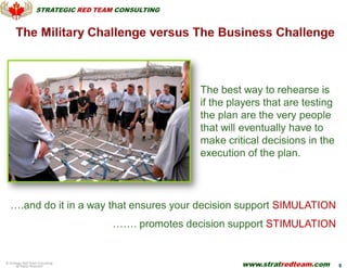 Strategic Red Team Consulting - Introduction to Business Wargaming | PDF