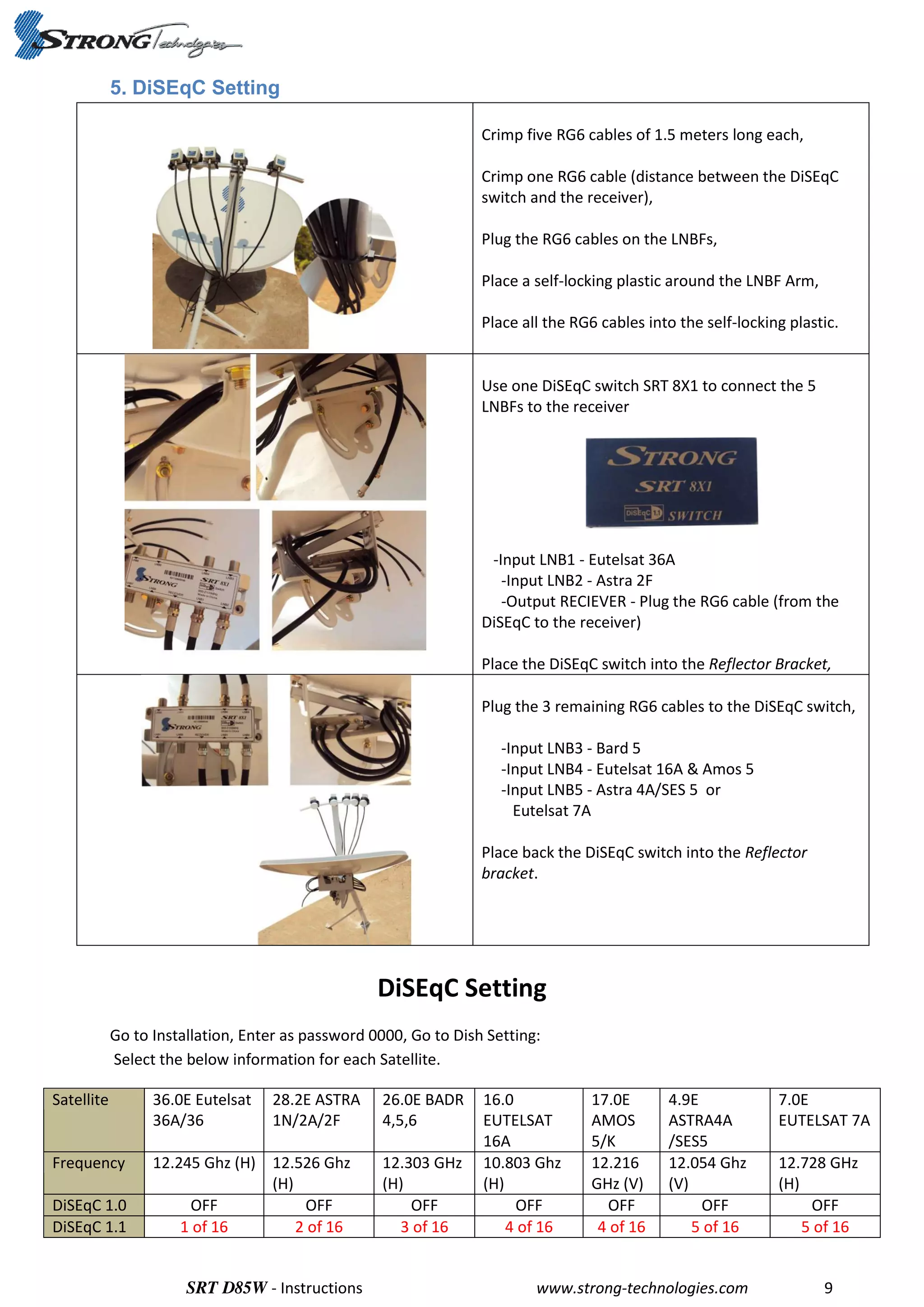 Srt d85 w instructions | PDF