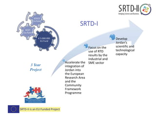 Srtd ii overview | PPT