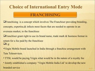 Strategic Management | PPT