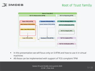 S-RTM for Qubes OS VMs | PPT