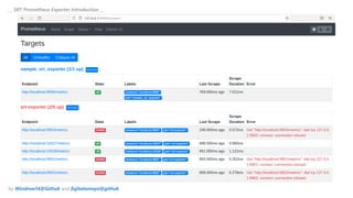 SRT Prometheus Exporter Introduction.pdf