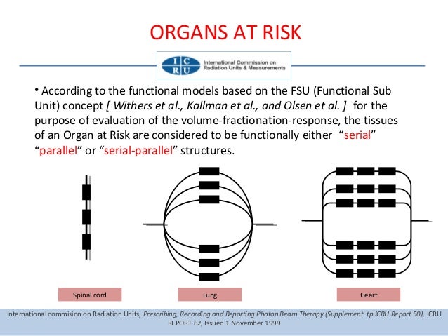 La prescrizione della dose nei trattamenti stereo-RT e radiochirurgic…