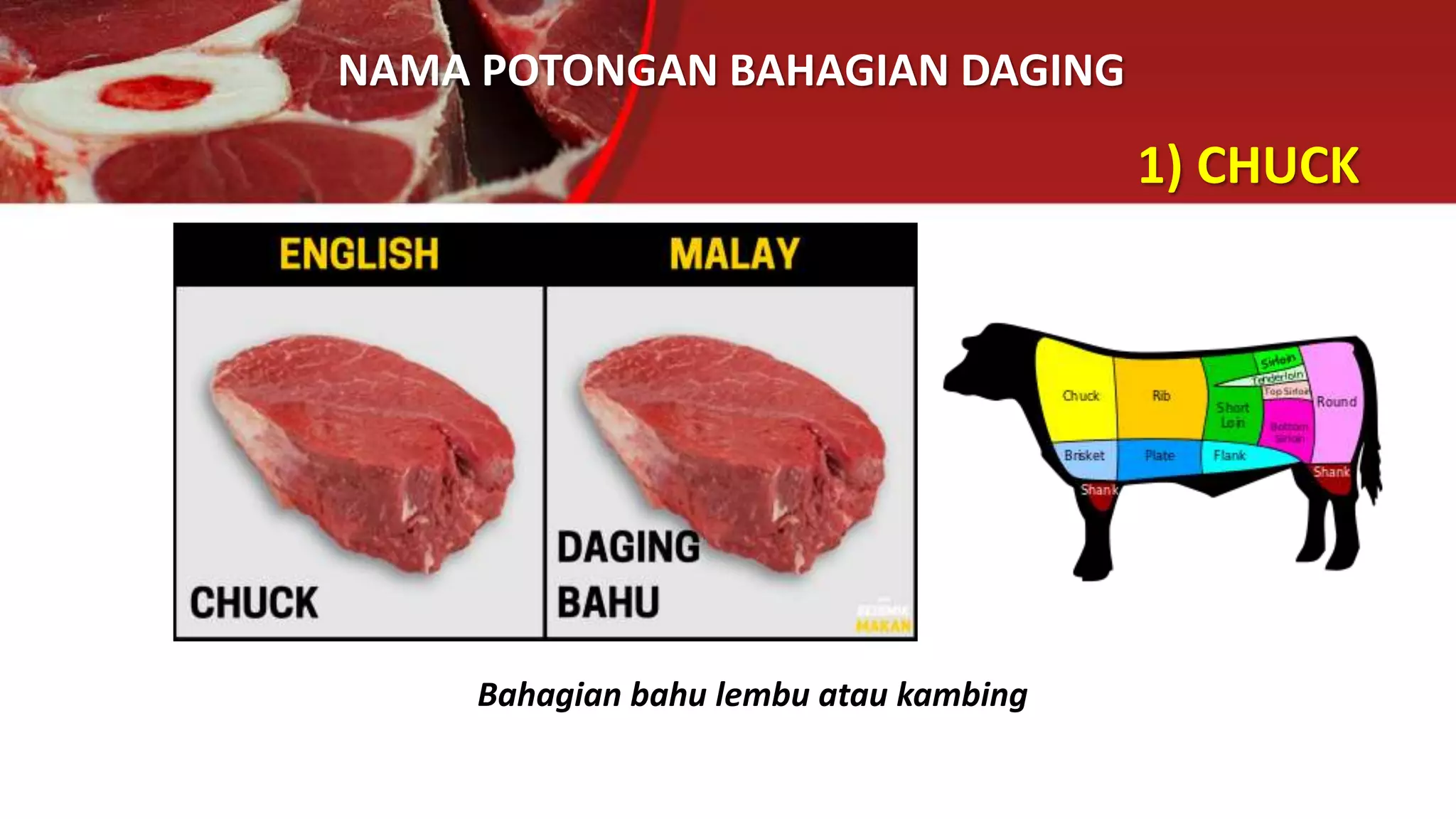 SRT T5 BAB 4 (4.4) HIDANGAN BERASASKAN DAGING BAGI SAJIAN TIMUR DAN ...