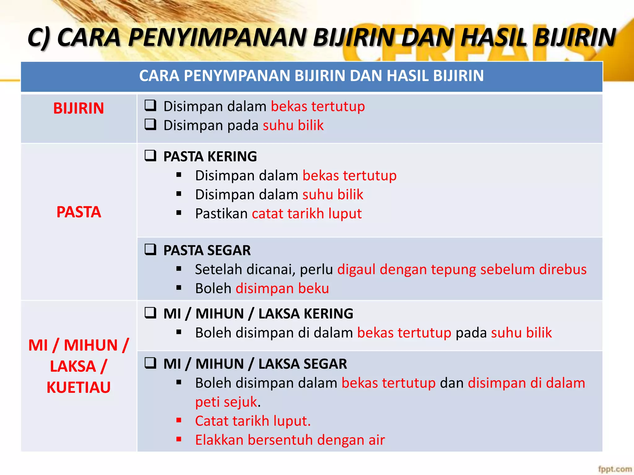 SRT T5 BAB 4 (4.6) HIDANGAN BERASASKAN BIJIRIN DAN HASIL BIJIRIN BAGI ...