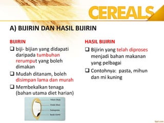 SRT T5 BAB 4 (4.6) HIDANGAN BERASASKAN BIJIRIN DAN HASIL BIJIRIN BAGI ...