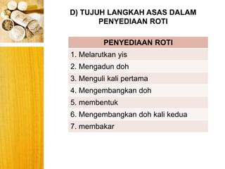 SRT T5 BAB 4 (4.8) HIDANGAN ROTI DAN MASAKAN BERYIS | PPTX