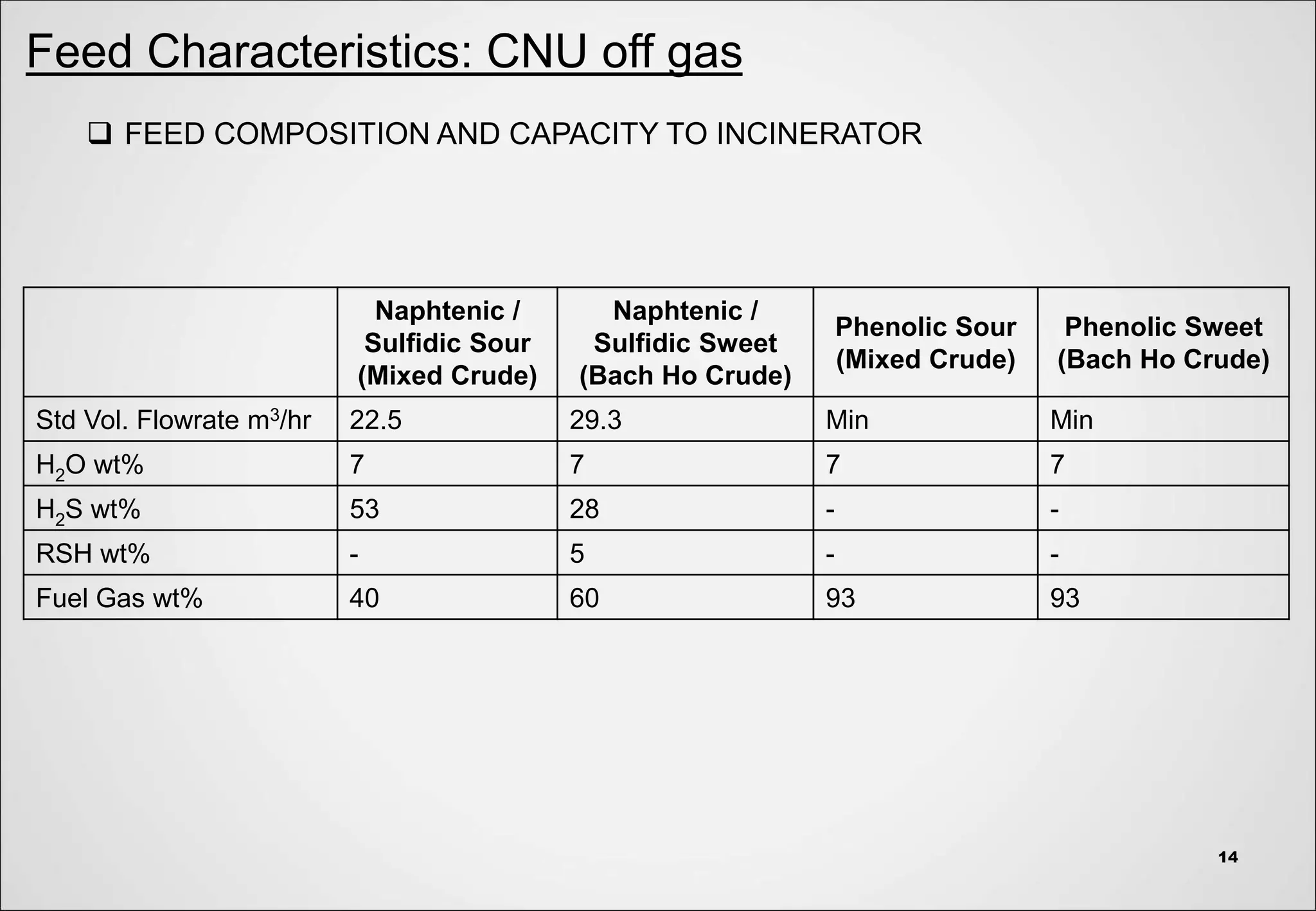 sru-presentation.pptx