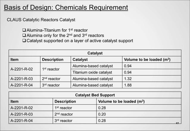 sru-presentation.pptx