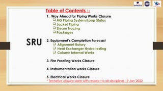 Sulphur Recovery Unit Completion PPT.pptx