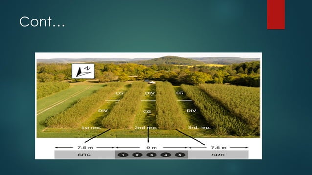 SRUCTURAL CLASSIFICAION OF AGROFORESTRY SYSTEM.pptx