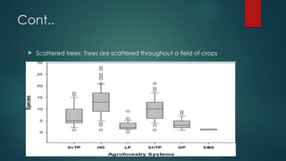 SRUCTURAL CLASSIFICAION OF AGROFORESTRY SYSTEM.pptx