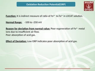 Sulphur Recovery Unit amd it's working procedure at ONGC | PPTX