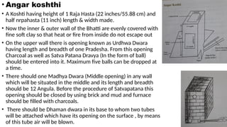 Musha & Koshthi.Dr Trupti D Yenurkar, Assistant Professor (RSBK Dept ...