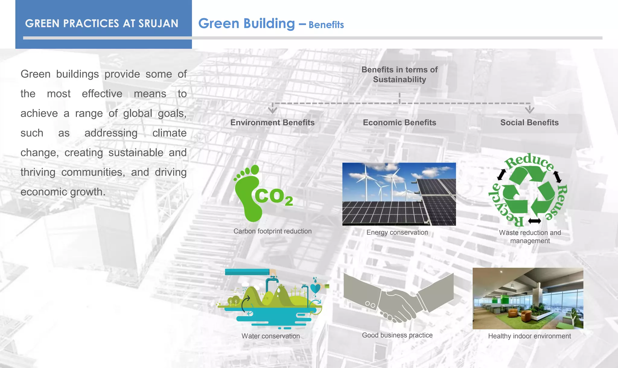 BIM & Green Building Service of Srujan | PPT