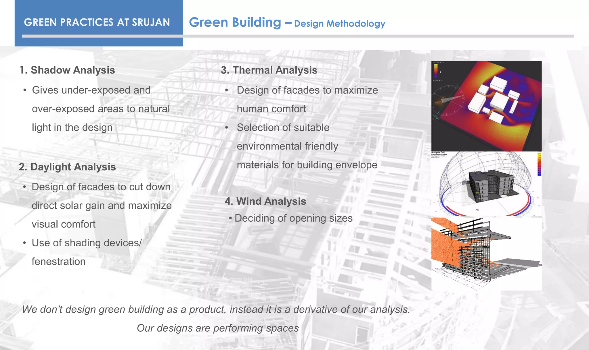 Bim And Green Building Service Of Srujan Ppt