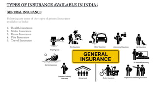 INSURANCE & IT'S TYPES.pdf