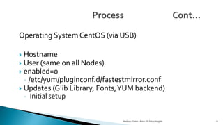 Hadoop Cluster - Basic OS Setup Insights | PPTX