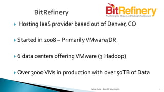 Hadoop Cluster - Basic OS Setup Insights | PPTX