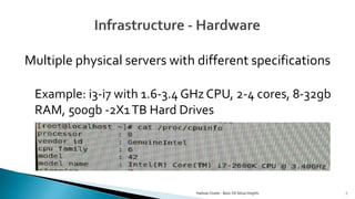 Hadoop Cluster - Basic OS Setup Insights | PPTX