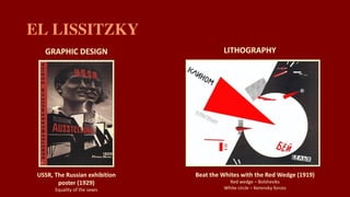 CONSTRUCTIVISM | PDF