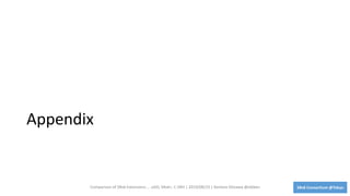 Comparison of SRv6 Extensions uSID, SRv6+, C-SRH | PDF