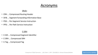 Comparison of SRv6 Extensions uSID, SRv6+, C-SRH | PDF
