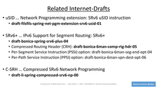 Comparison of SRv6 Extensions uSID, SRv6+, C-SRH | PDF