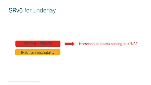 SRv6 Network Programming: deployment use-cases | PPT