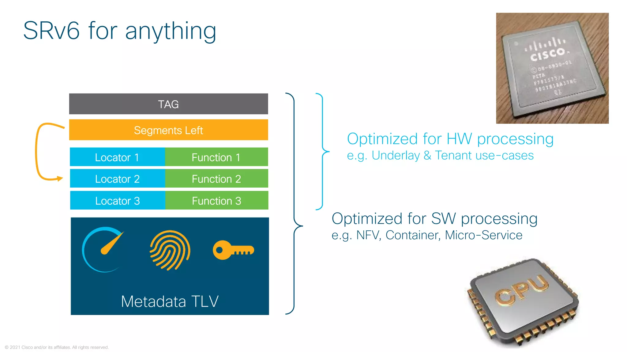 SRv6-TOI-rev3i-EXTERNAL.pdf
