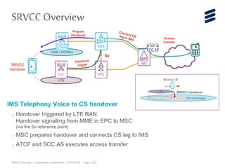Srvcc overview | PPTX | Computer Networking | Computing