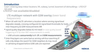SRVCC to GSM measurement optimization.pptx