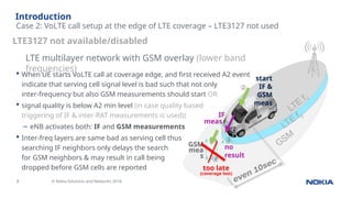SRVCC to GSM measurement optimization.pptx