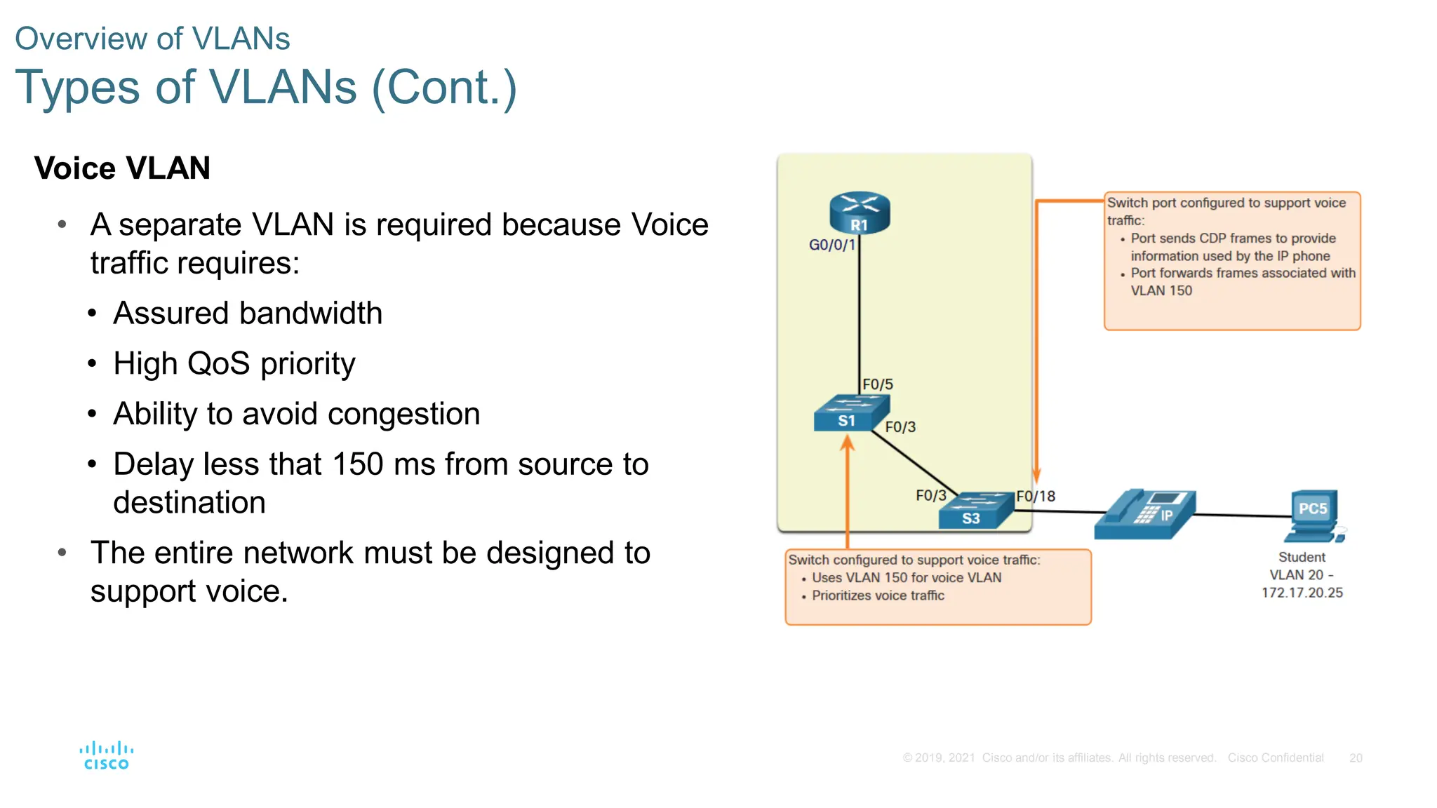 Cisco Packet Tracer- SRWE_Module_3_VLAN.pdf