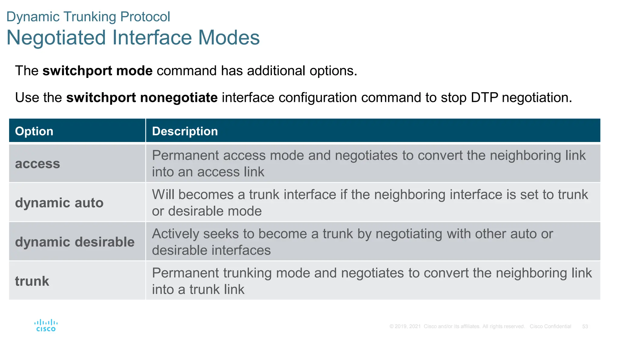 Cisco Packet Tracer- SRWE_Module_3_VLAN.pdf