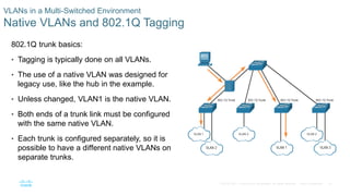 Cisco Packet Tracer- SRWE_Module_3_VLAN.pdf