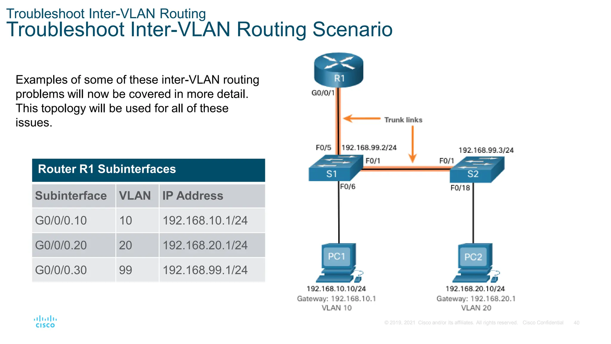 Cisco Packet Tracer- SRWE_Module_4_Inter_VLAN.pdf