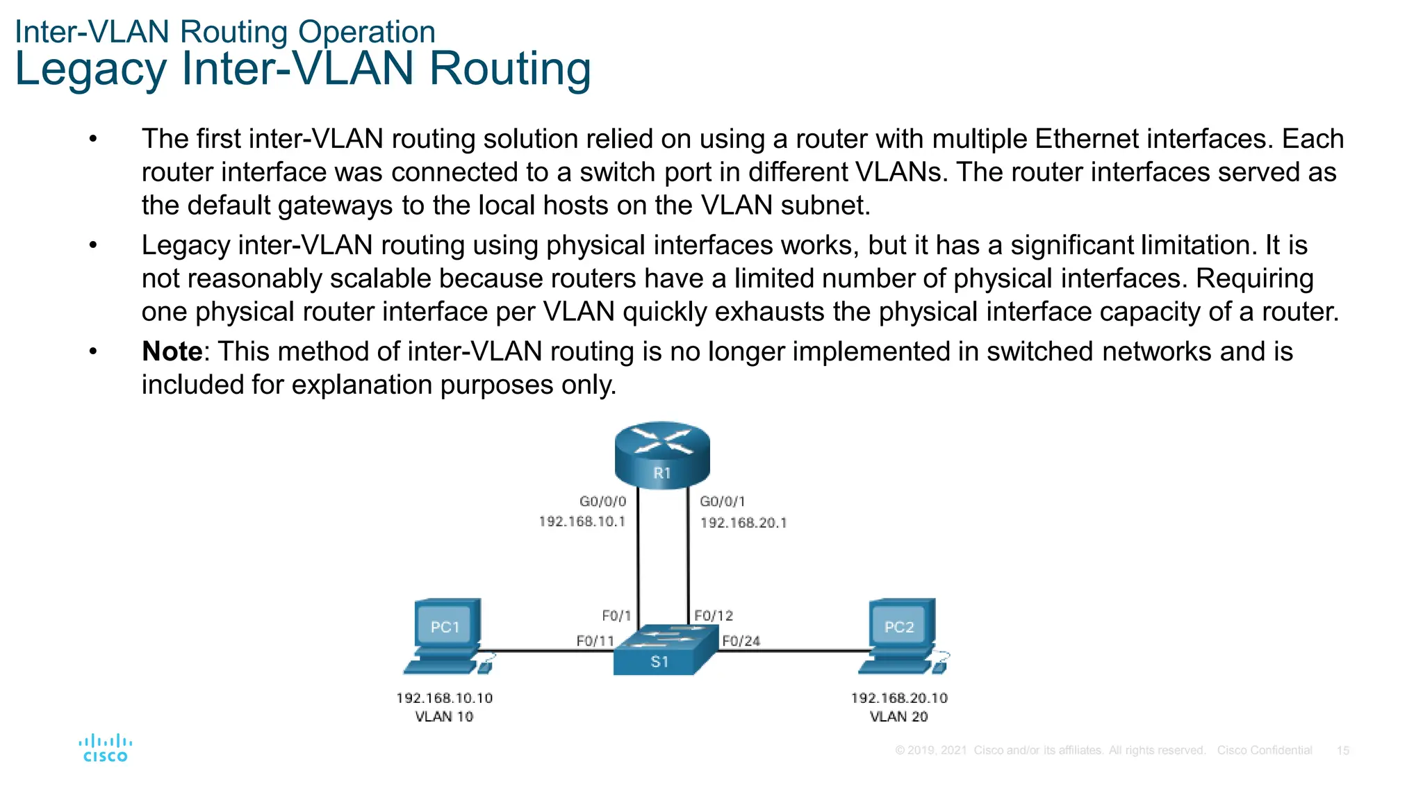 Cisco Packet Tracer- SRWE_Module_4_Inter_VLAN.pdf