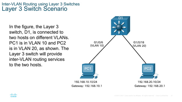 Cisco Packet Tracer- SRWE_Module_4_Inter_VLAN.pdf | Computer Networking | Computing