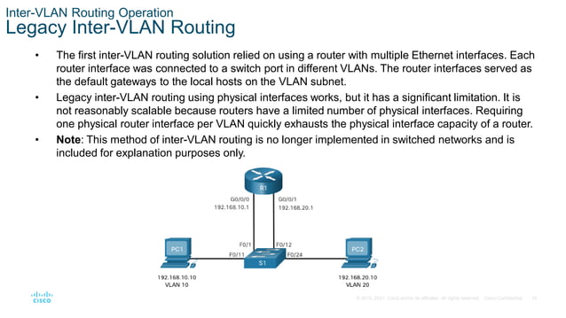 Cisco Packet Tracer- SRWE_Module_4_Inter_VLAN.pdf | Computer Networking | Computing