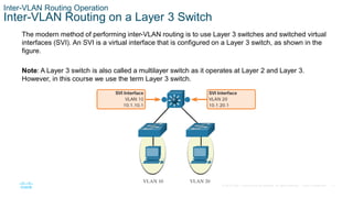 Cisco Packet Tracer- SRWE_Module_4_Inter_VLAN.pdf