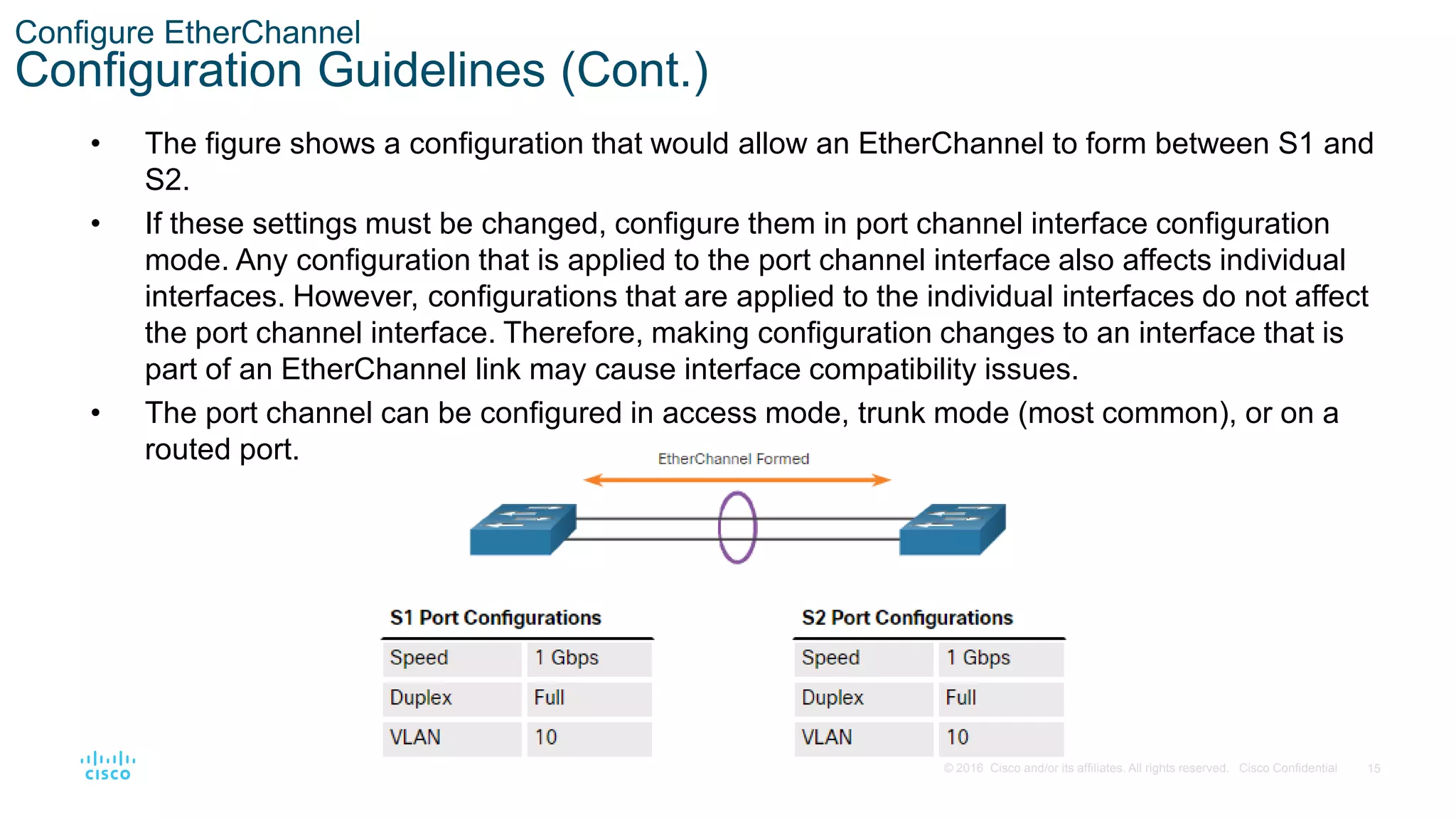 SRWE_Module_6-EtherChannel.pptx