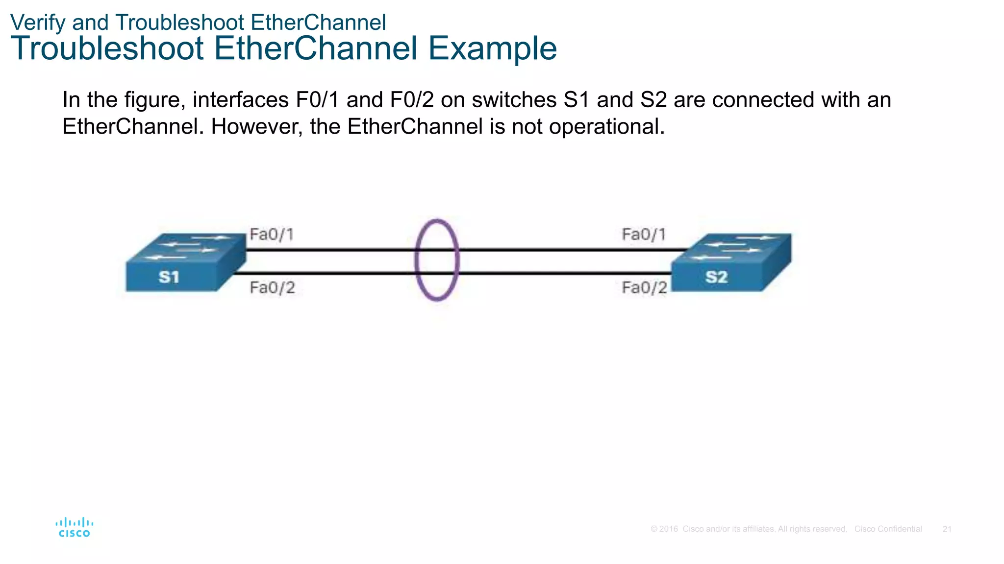 SRWE_Module_6-EtherChannel.pptx