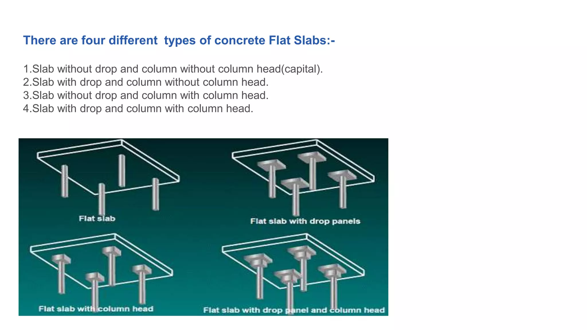 slab concrete | PPTX