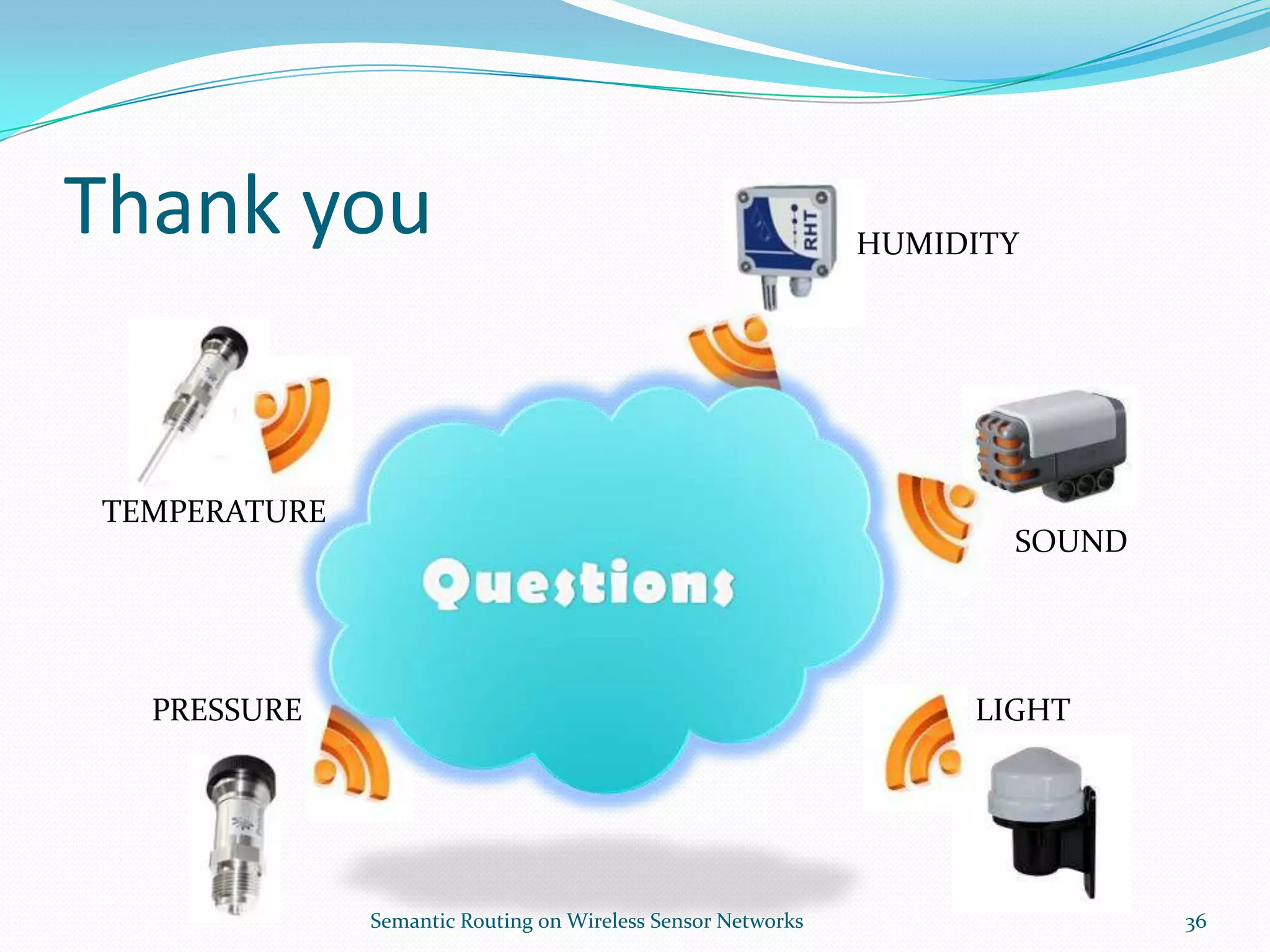 ENSEIRB - Advanced Project | PPT